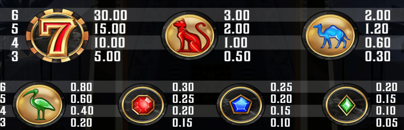 Cygnus Slot Review - ELK Studios - Chipmonkz Slots