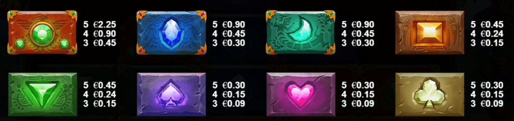 Aztec Bonanza Slot Review - Pragmatic Play - Chipmonkz Slots