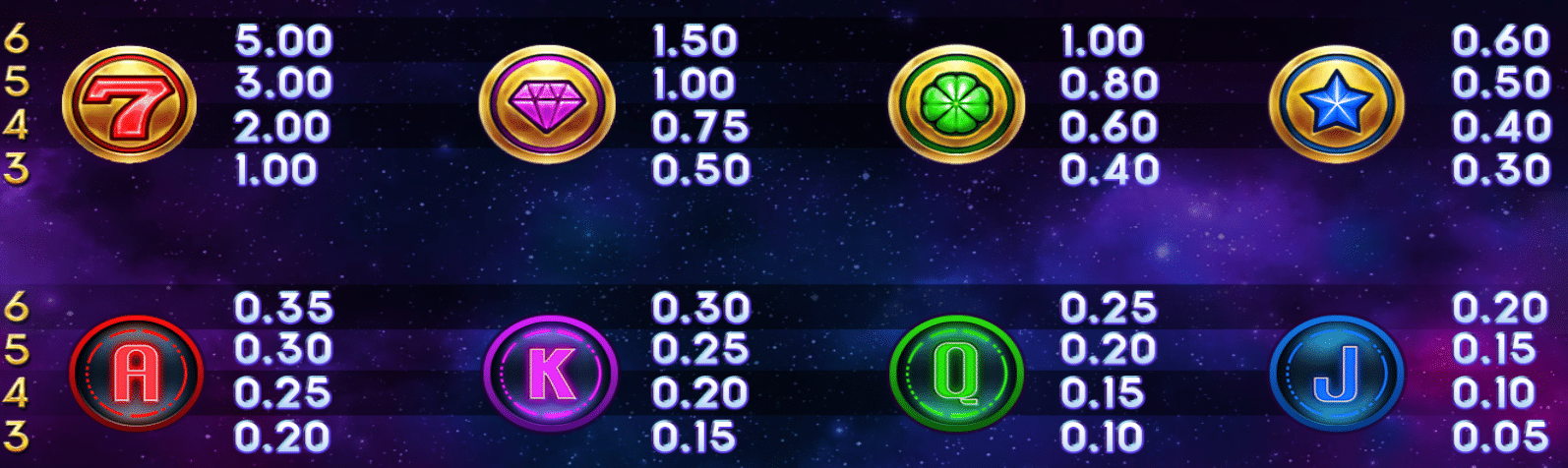 IO Slot Review - ELK Studios - Chipmonkz Slots