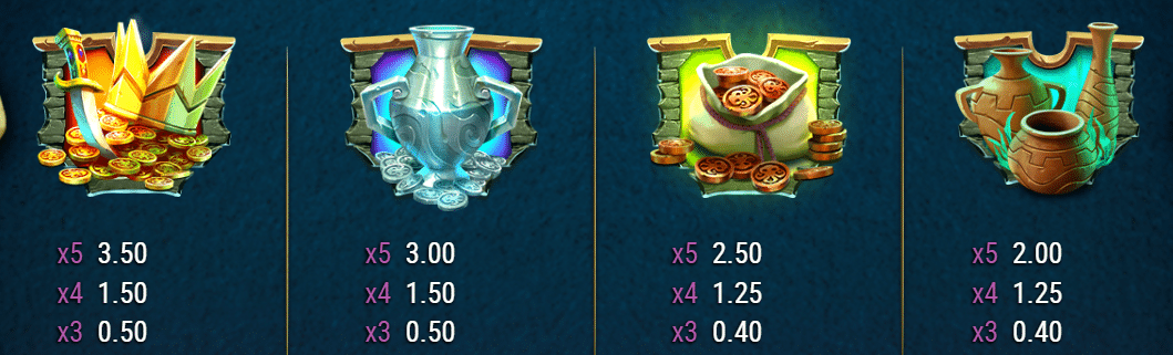 Octopus Treasure Slot Review - Play'n Go - Chipmonkz Slots