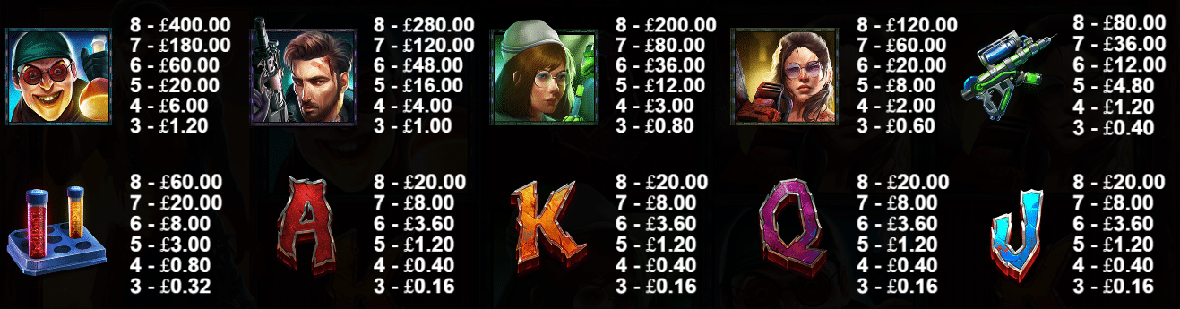 Wild Walker Slot Review - Pragmatic Play - Chipmonkz Slots