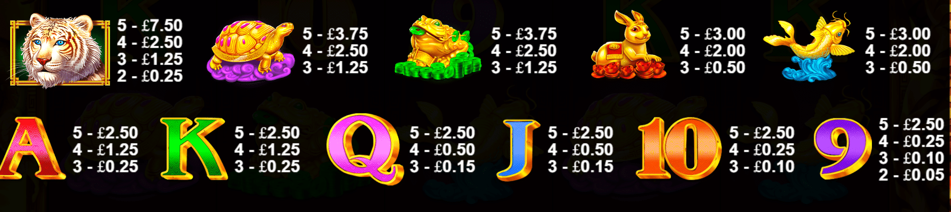 Dragon Tiger Slot Review - Pragmatic Play - Chipmonkz Slots
