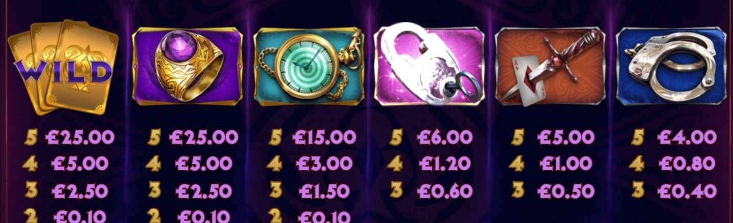 Street Magic Slot Review - Play'n Go - Chipmonkz Slots