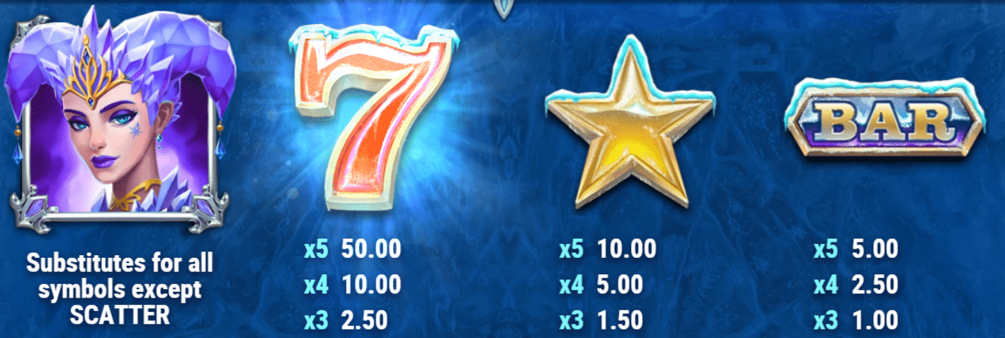 Ice Joker Slot Review - Play'n Go - Chipmonkz Slots