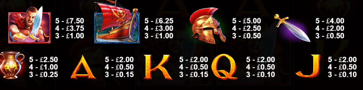 Spartan King Slot Review - Pragmatic Play - Chipmonkz Slots