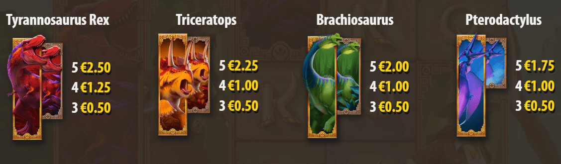 Dinosaur Rage Slot Review - Quickspin - Chipmonkz Slots