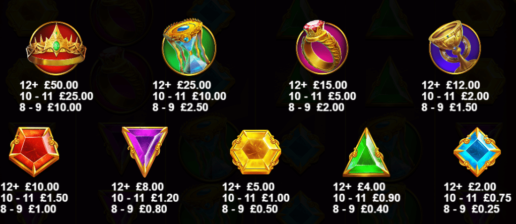 Gates Of Olympus Slot Review - Pragmatic Play - Chipmonkz Slots