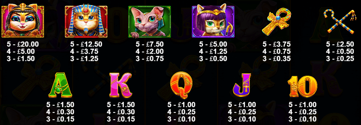 Cleocatra Slot Review - Pragmatic Play - Chipmonkz Slots