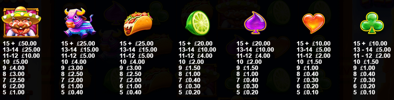 Hot Pepper Slot Review - Pragmatic Play - Chipmonkz Slots
