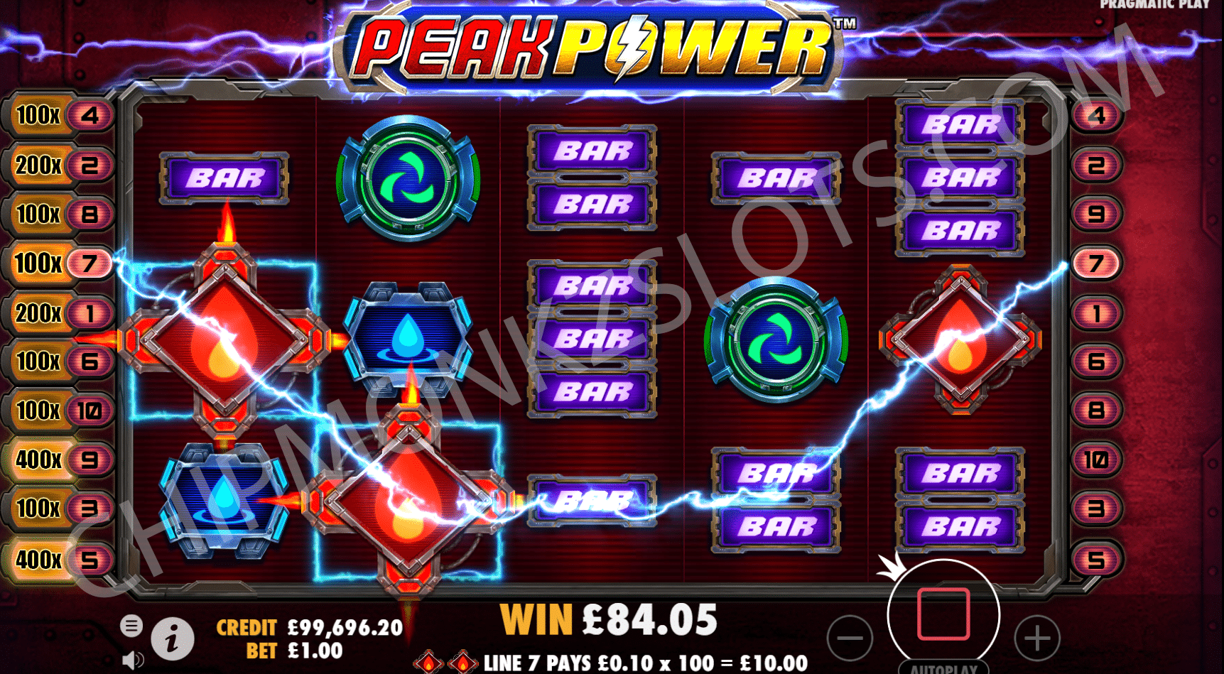 Peak Power Slot Review - Pragmatic Play - Chipmonkz Slots