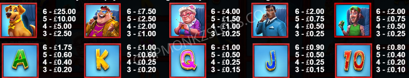 Wild Celebrity Bus Megaways - Pragmatic Play - Chipmonkz Slots