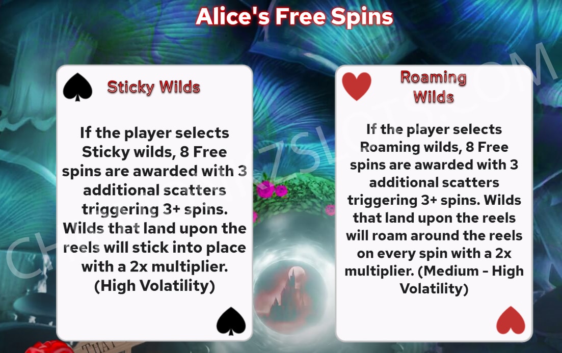 Alice's Wonderland Journey (Arcadem) - Slot Review - Chipmonkz Slots