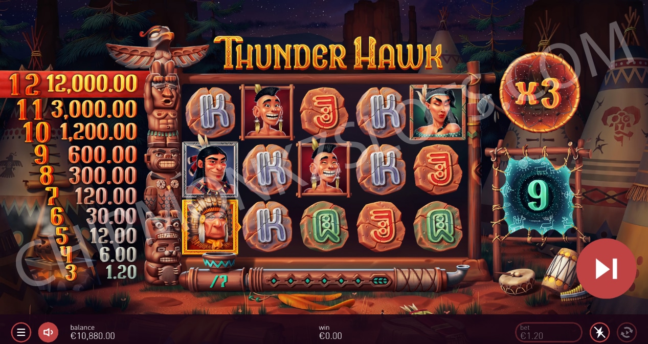 Thunderhawk (Peter & Sons) - Slot Review - Chipmonkz Slots