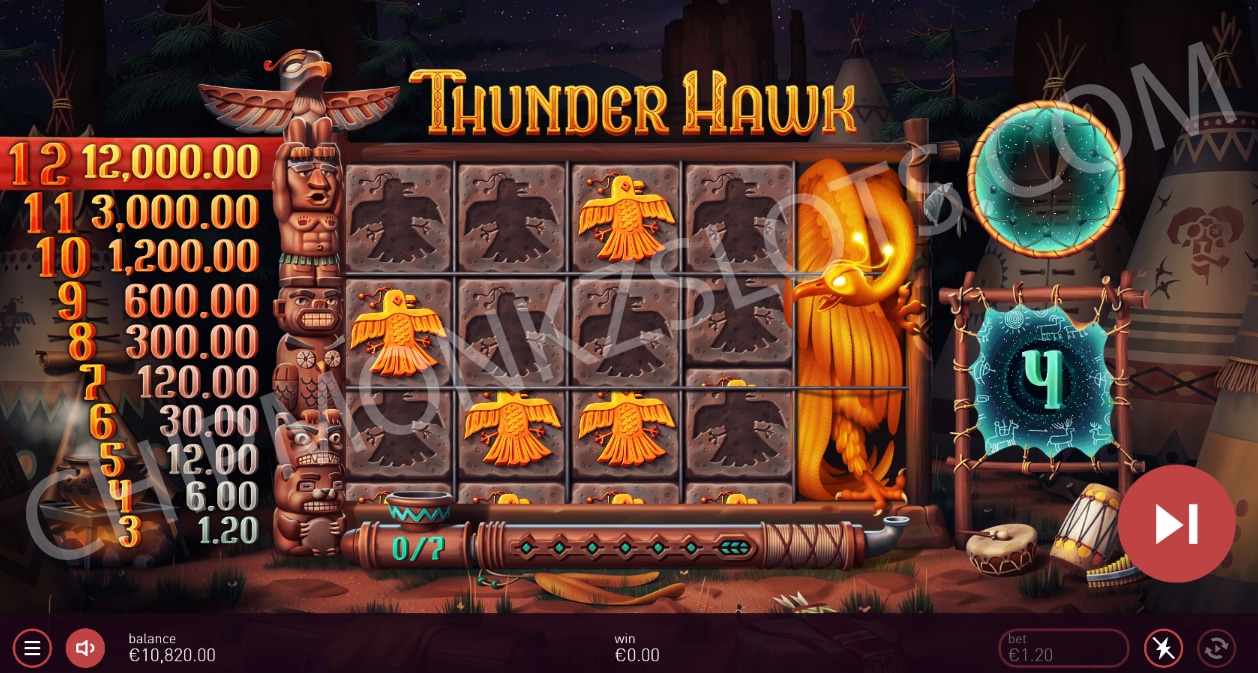 Thunderhawk (Peter & Sons) - Slot Review - Chipmonkz Slots