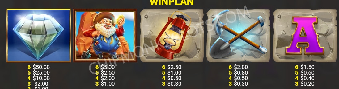 Diamond Mine 2 Megaways (Blueprint Gaming) - Slot Review - Chipmonkz Slots