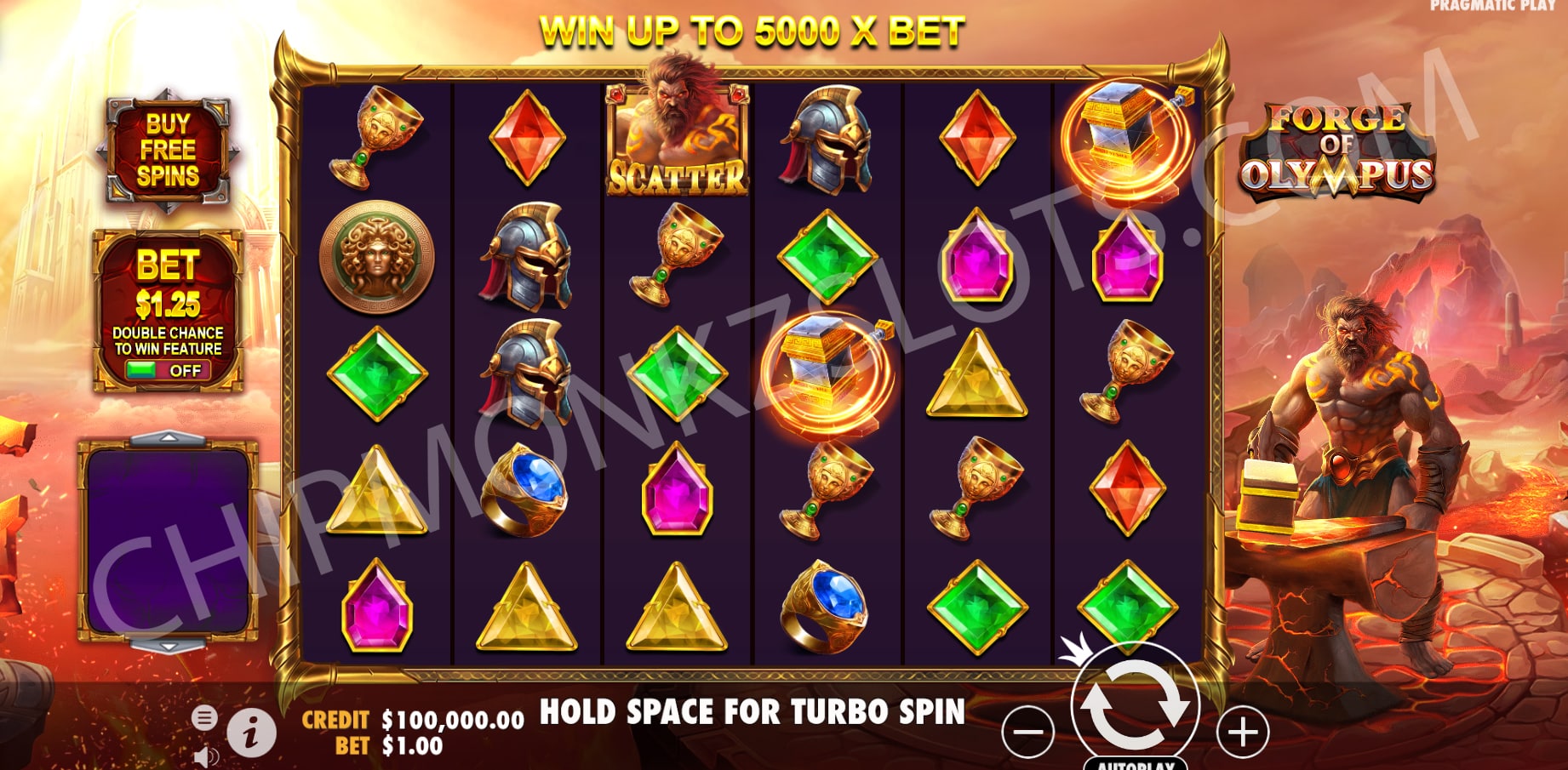 Forge Of Olympus (Pragmatic Play) - Slot Review - Chipmonkz Slots