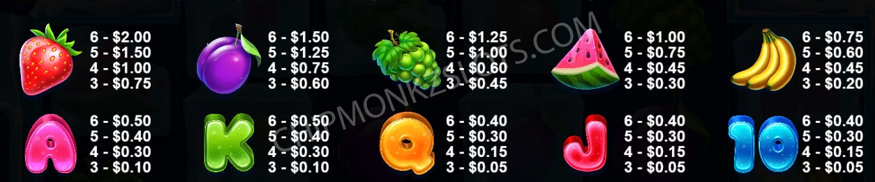 Frozen Tropics (Pragmatic Play) - Slot Review - Chipmonkz Slots