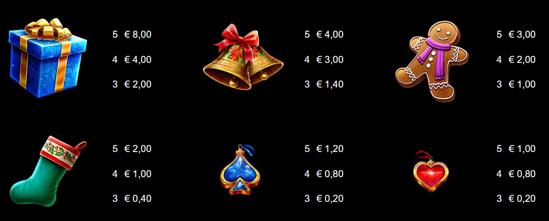 Fire And Roses Jolly Joker (Triple Edge Studios) - Slot Review ...