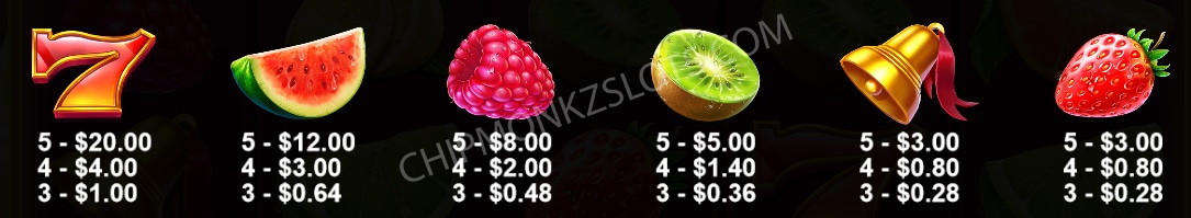 Juicy Fruits Multihold (Pragmatic Play) - Slot Review - Chipmonkz Slots