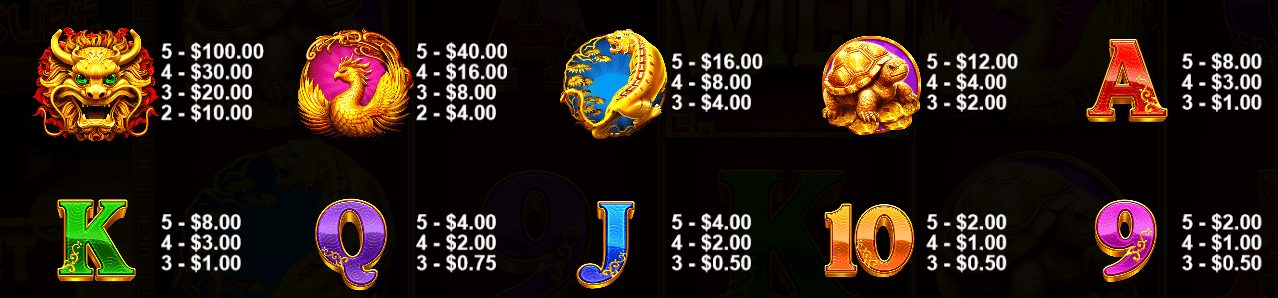 Trees Of Treasure (Pragmatic Play) - Slot Review - Chipmonkz Slots