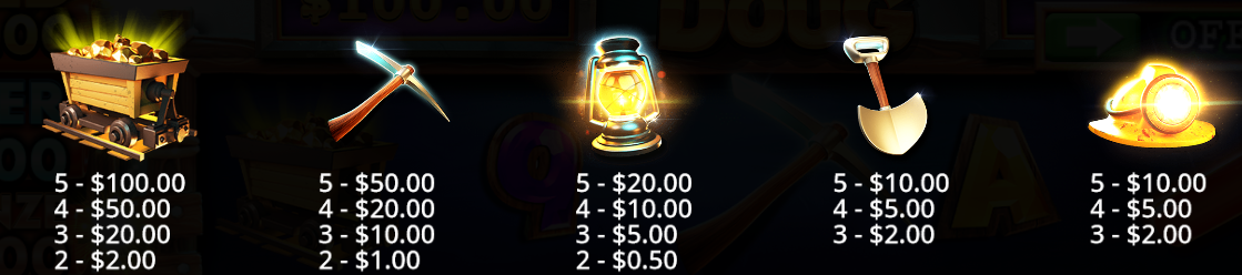 Dynamite Diggin Doug (Pragmatic Play) - Slot Review - Chipmonkz Slots