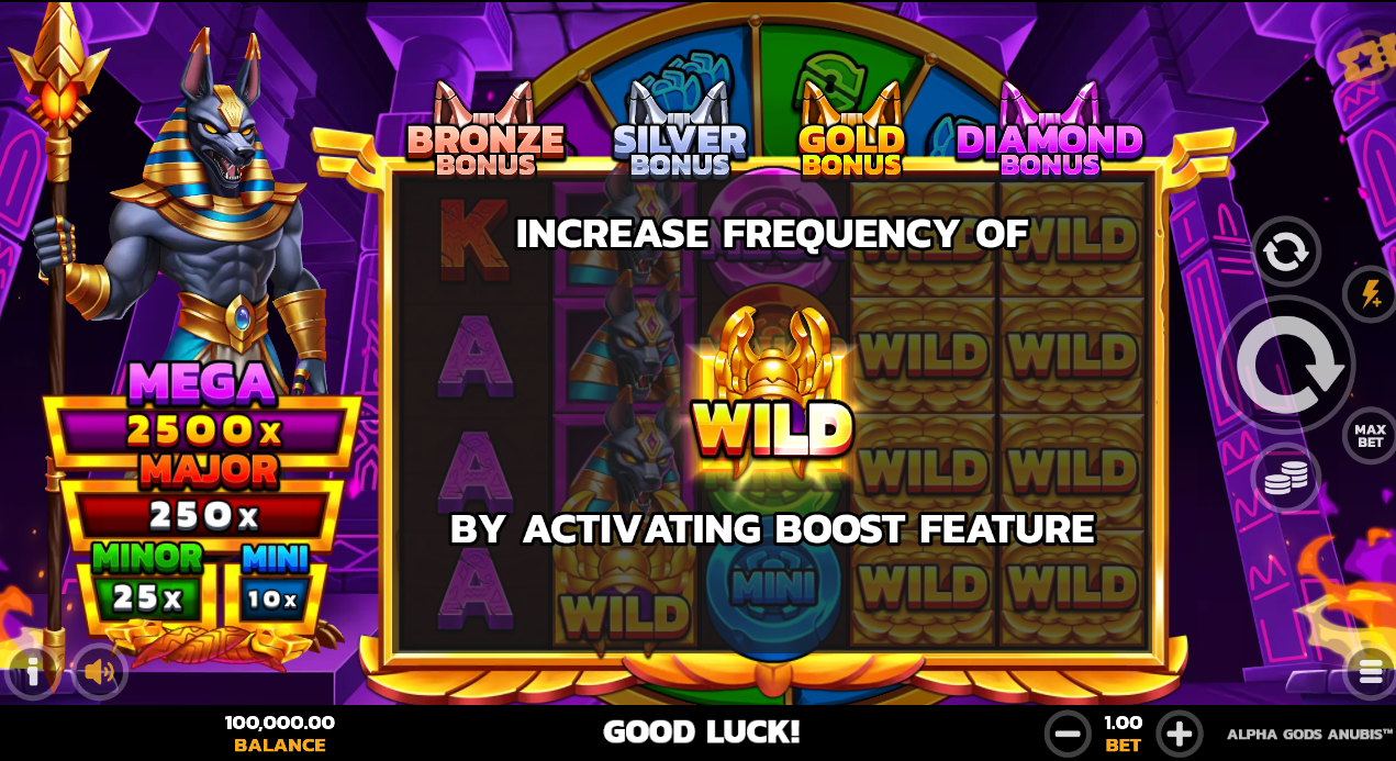 Alpha Gods Anubis (PearFiction Studios) - Slot Review - Chipmonkz Slots